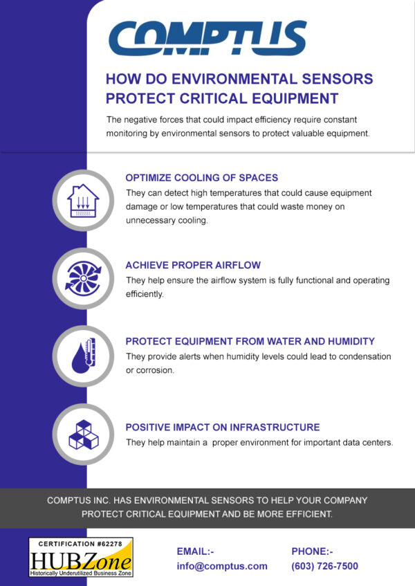 How Do Environmental Sensors Protect Critical Equipment | Comptus